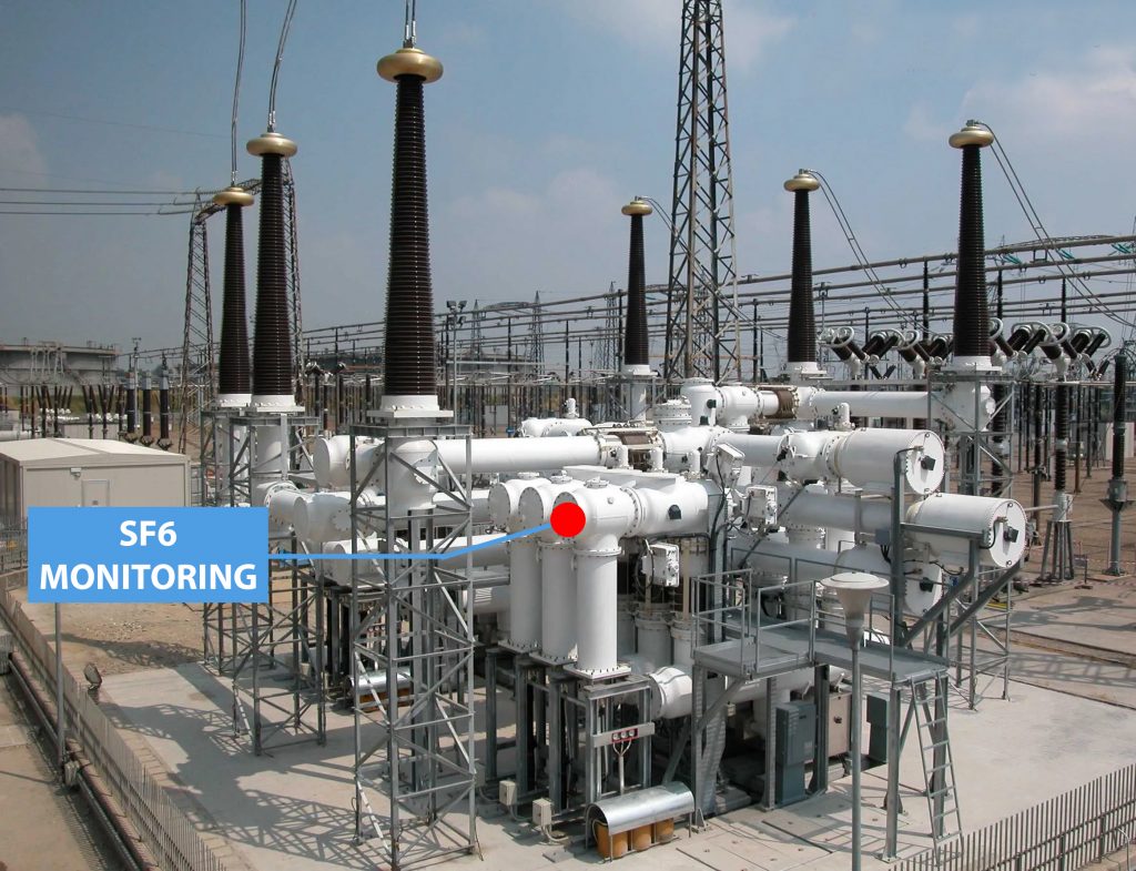 GIS monitoring – PowerView