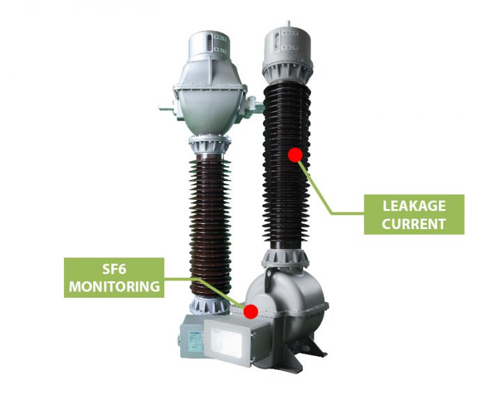 Instrument transformer monitoring – PowerView