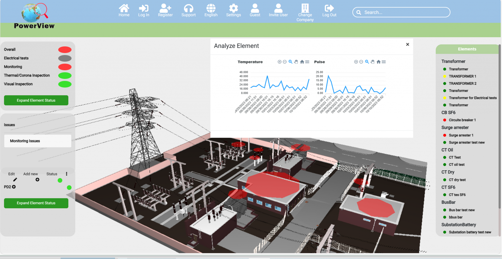 Complete substation Thermal ＆Corona monitoring – PowerView